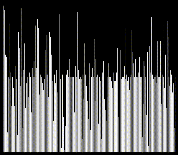 深入浅出 Go slices 包：类型安全、内存安全与高性能实践_go slices包-CSDN博客