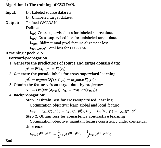 [论文阅读笔记] Cross-supervised contrastive learning domain adaptation ...