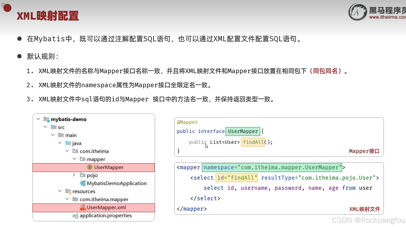 Java Mybatis-CSDN博客
