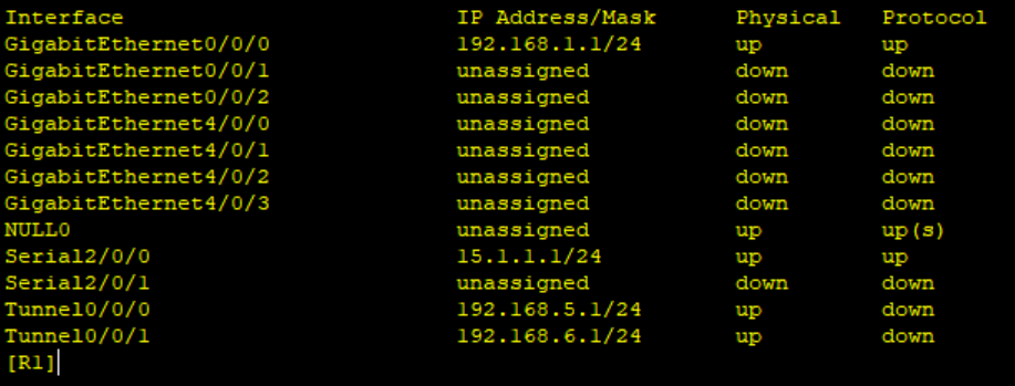 HCIP的MGRE综合实验-CSDN博客