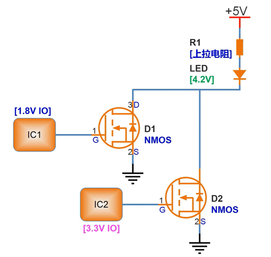 场效应管MOS的几种常见电路分析_nmos开关经典电路-CSDN博客
