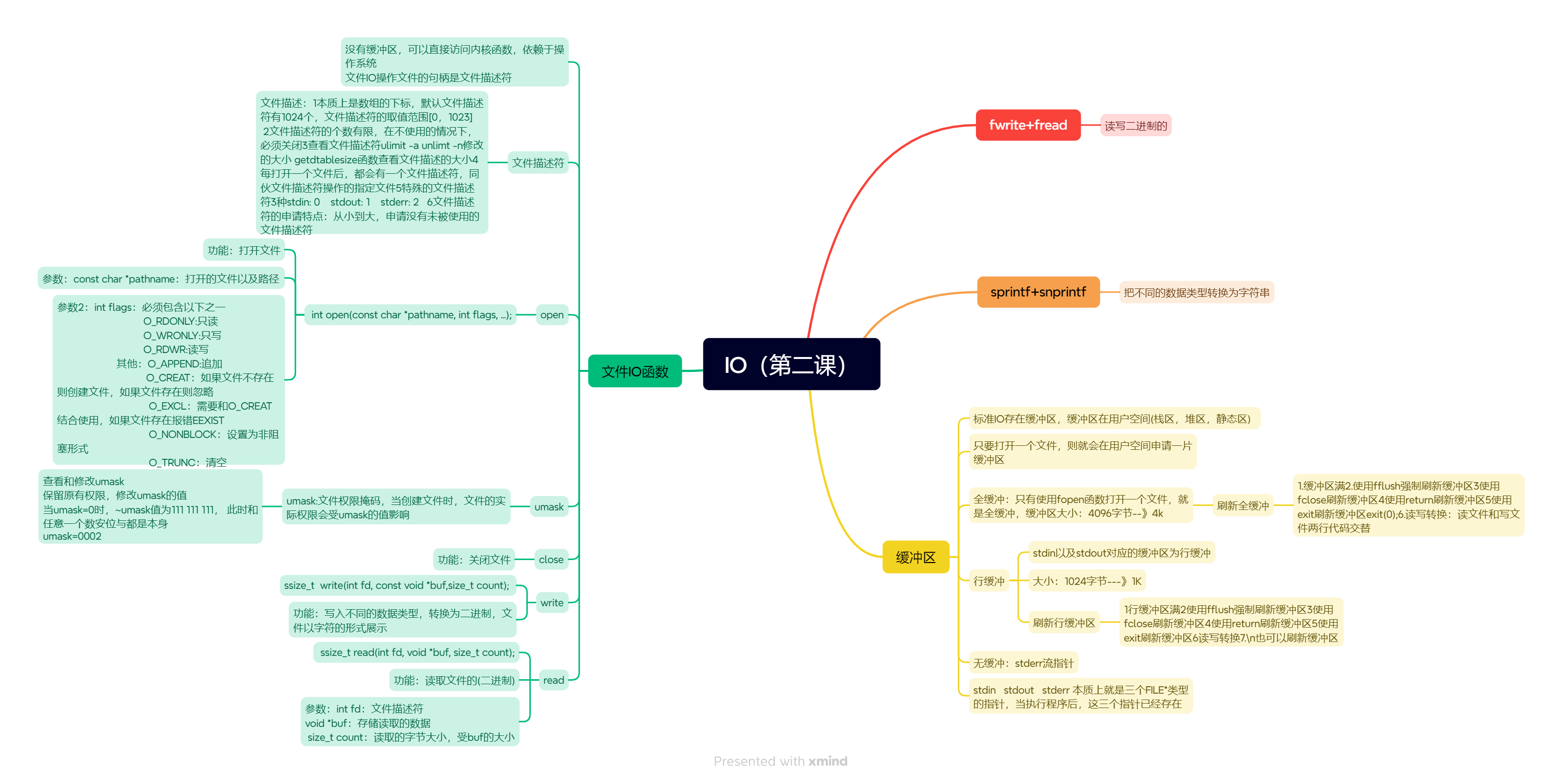 8.2星期六——IO-CSDN博客