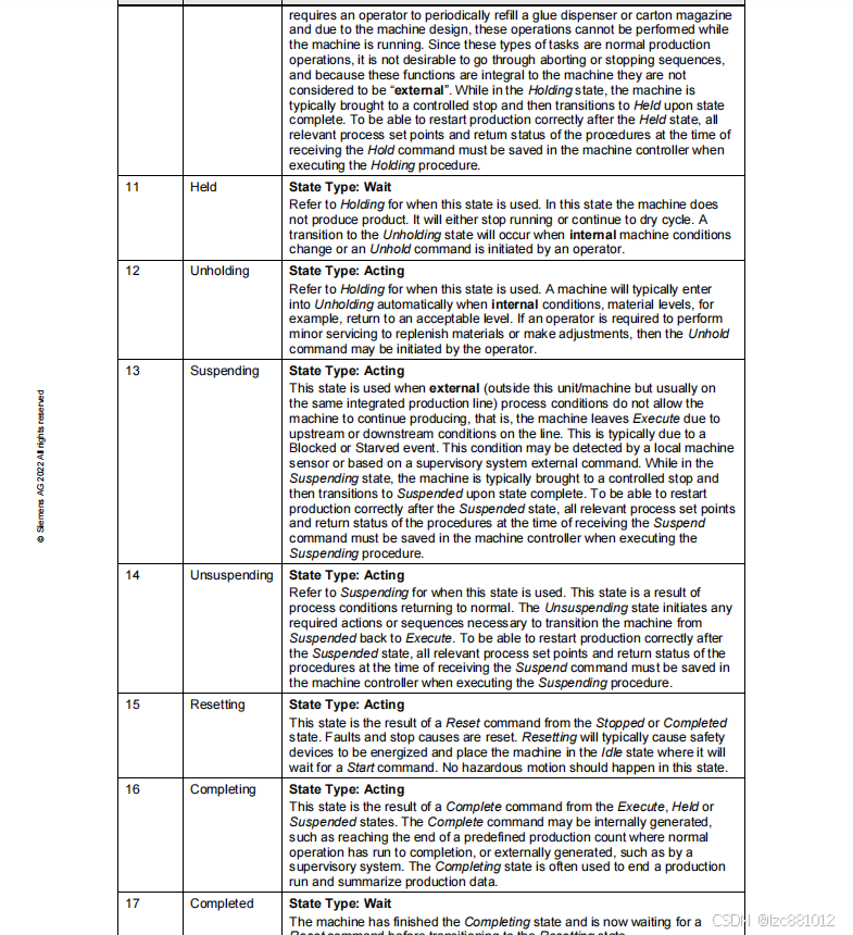 西门子【OMAC PackML V2022forS7-1200 / S7-1500】_西门子omac-CSDN博客