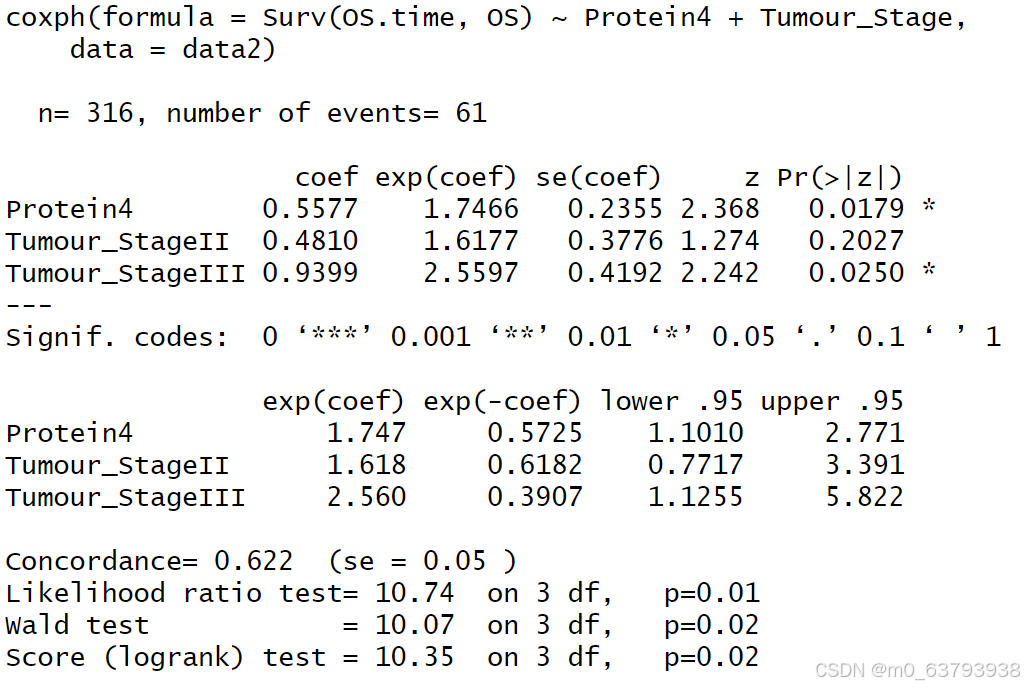 临床数据-生存分析_生存分析数据集-CSDN博客
