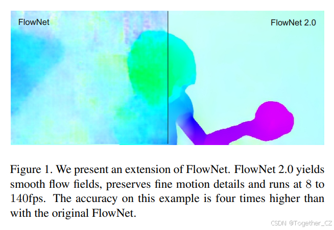 FlowNet 2.0: Evolution of Optical Flow Estimation with Deep Networks ...