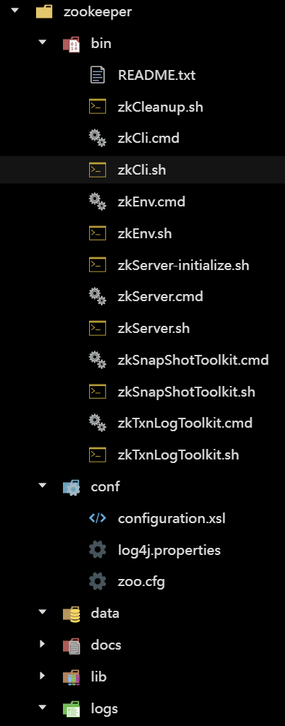 在RockyLinux9环境的Zookeeper3.9.3单机版安装(jar包替换方式)-CSDN博客