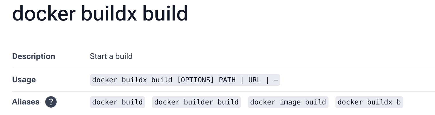 构建 jdk17 的 docker 镜像_docker jdk17镜像-CSDN博客
