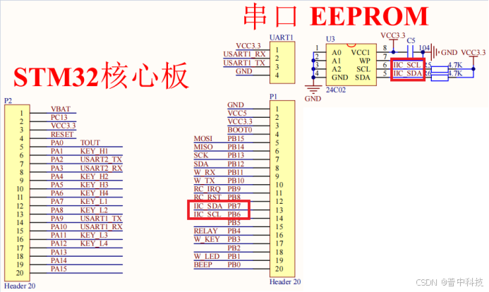【普中 STM32-F103-创客(套件)开发攻略】-- 第 26 章 IIC-EEPROM实验-CSDN博客