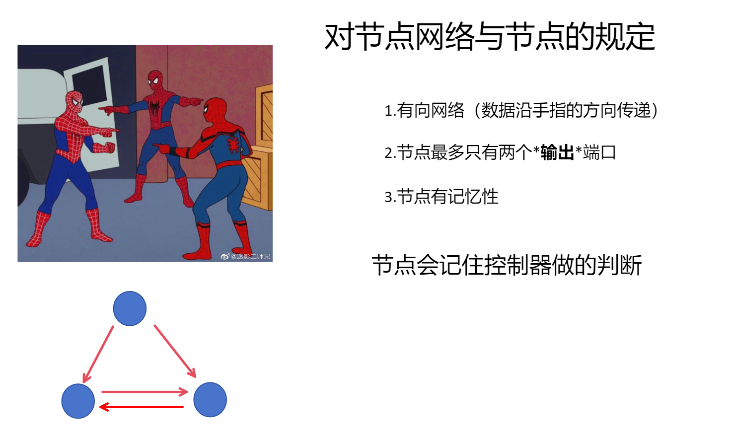 Week5-6 设计一个网络 查询规划执行-CSDN博客