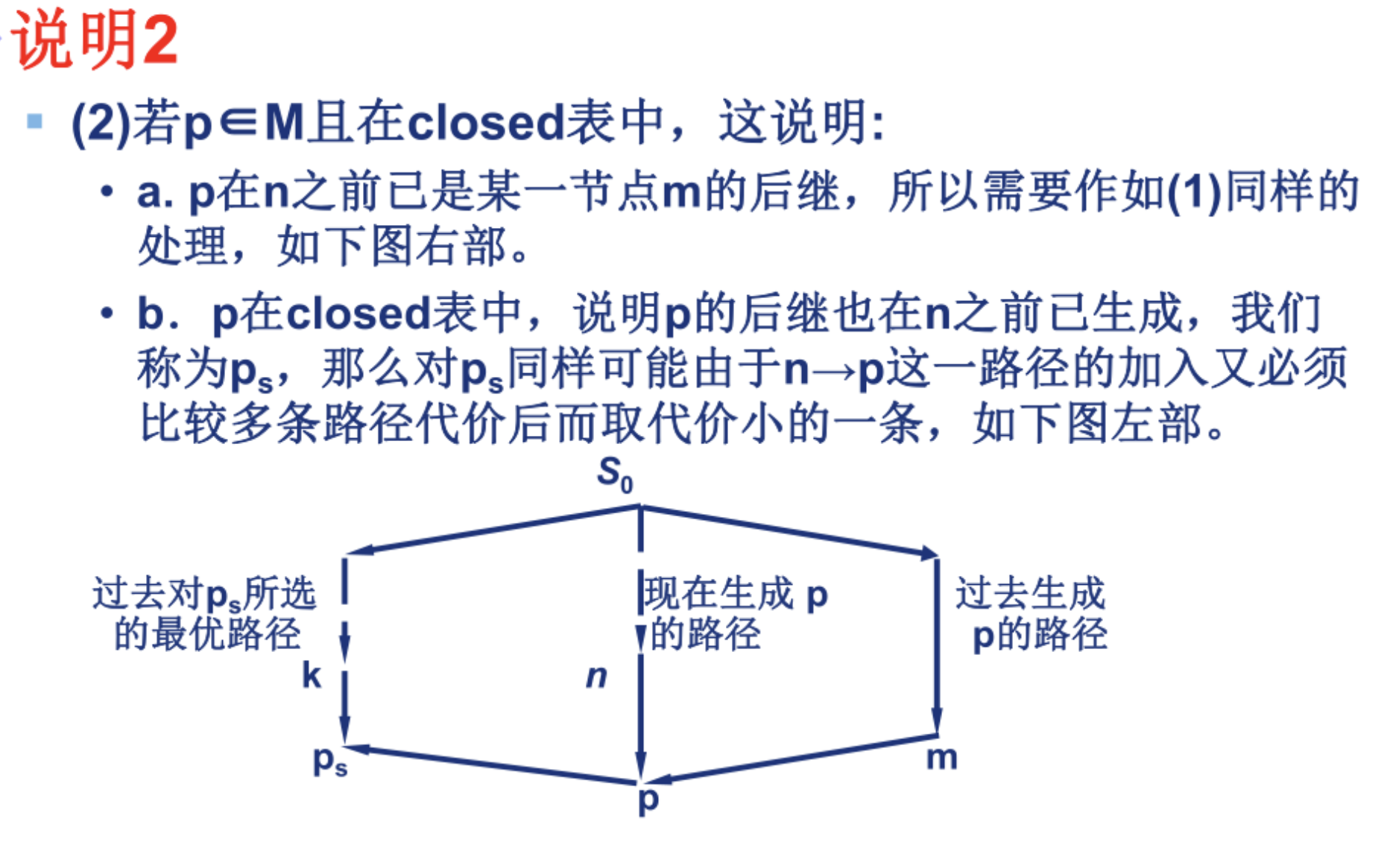 GDPU 人工智能 期末复习_gdpu数据库复习-CSDN博客