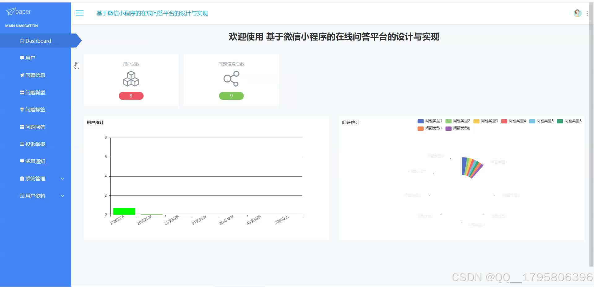 基于微信小程序的在线问答平台的设计与实现springbootvue的项目vue实现微信小程序答题功能 Csdn博客