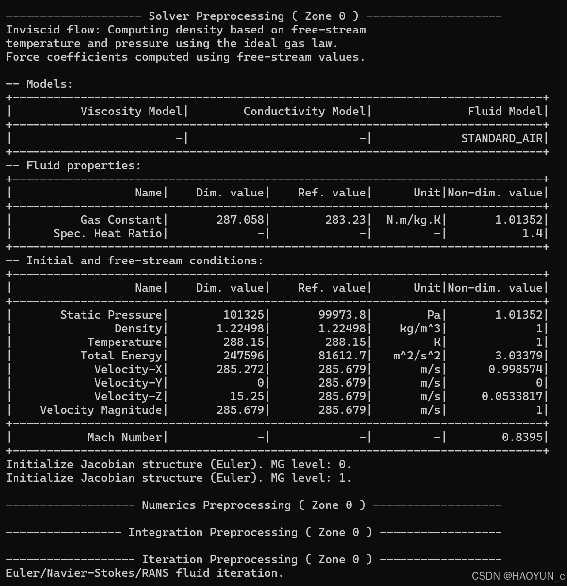 SU2代码学习(3)_su2软件学习-CSDN博客