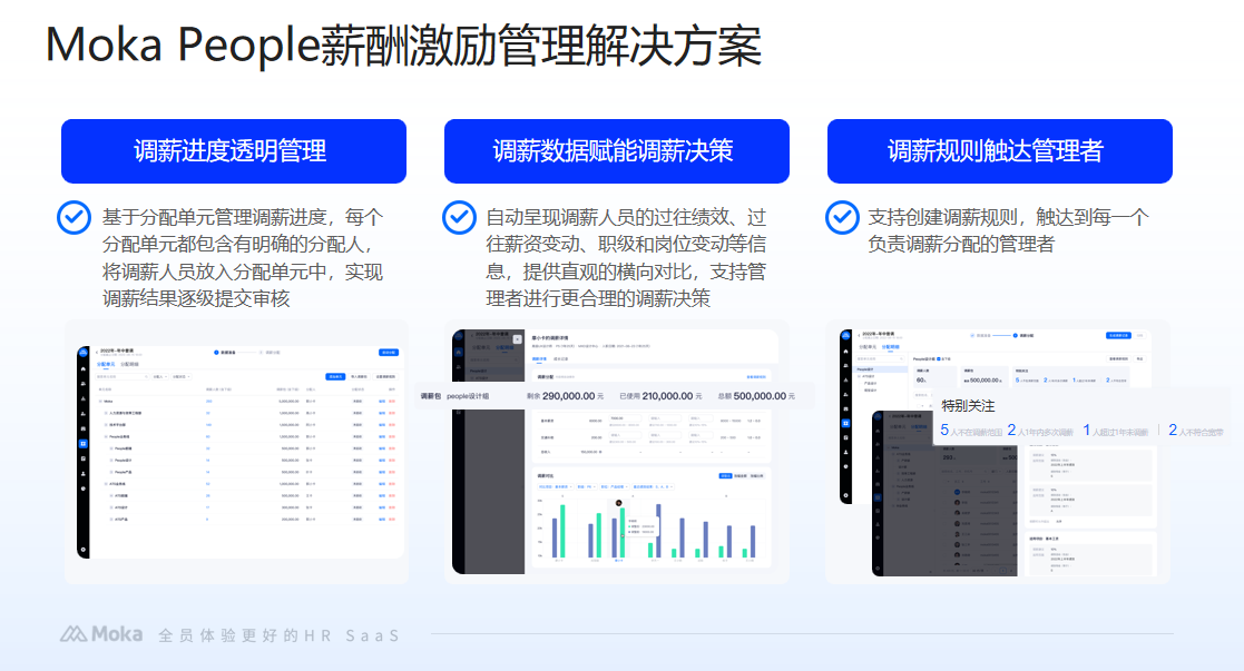 告别混乱考核！OKR 绩效考核和 KPI 区别详解，Moka HR 系统帮你精准匹配-CSDN博客