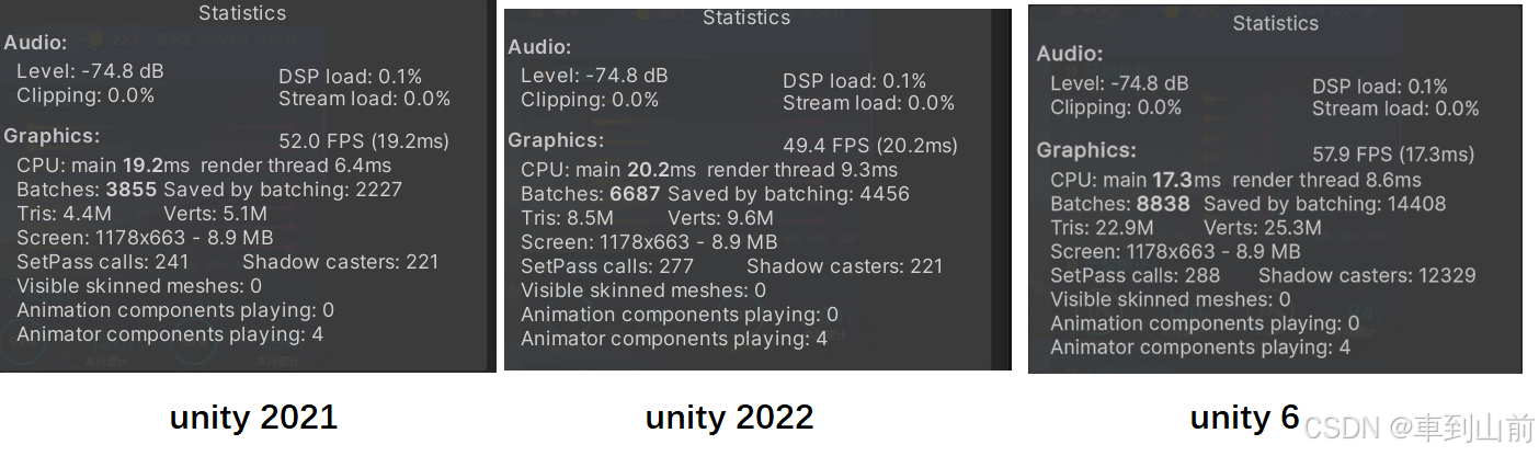 在WebGL平台 unity 各版本表现_unity6和unity2022区别-CSDN博客