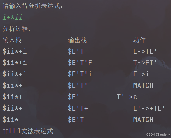 编译原理 C实现ll1文法分析 自顶向下语法分析器的构建编译原理实验 自顶向下语法分析器的构建 Csdn博客