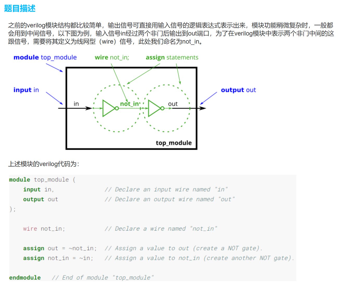 Verilog HDL入门六十题 Part1_verilog hdl练习-CSDN博客