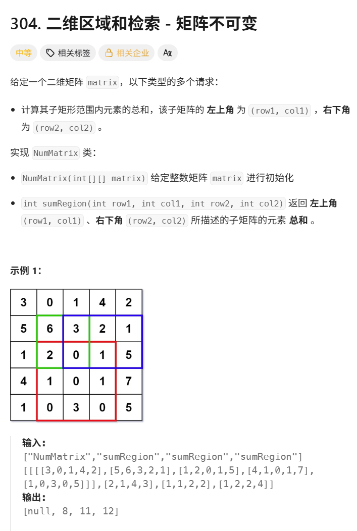 动态规划的“预处理”之术：秒速查询！揭秘「二维前缀和」的魔法-CSDN博客