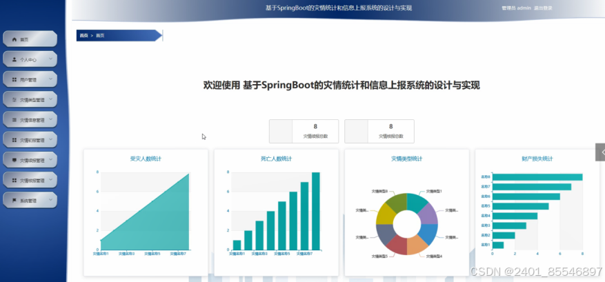 计算机毕业设计之基于springboot的灾情统计和信息上报系统的设计与实现数据上报系统 设计 开发 Csdn博客