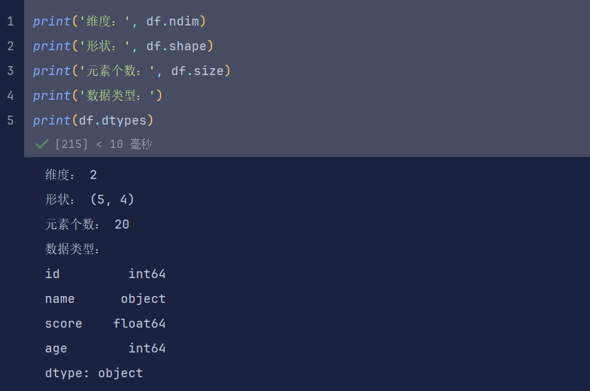 【Python数据分析】Pandas —— DataFrame 最全总结-CSDN博客