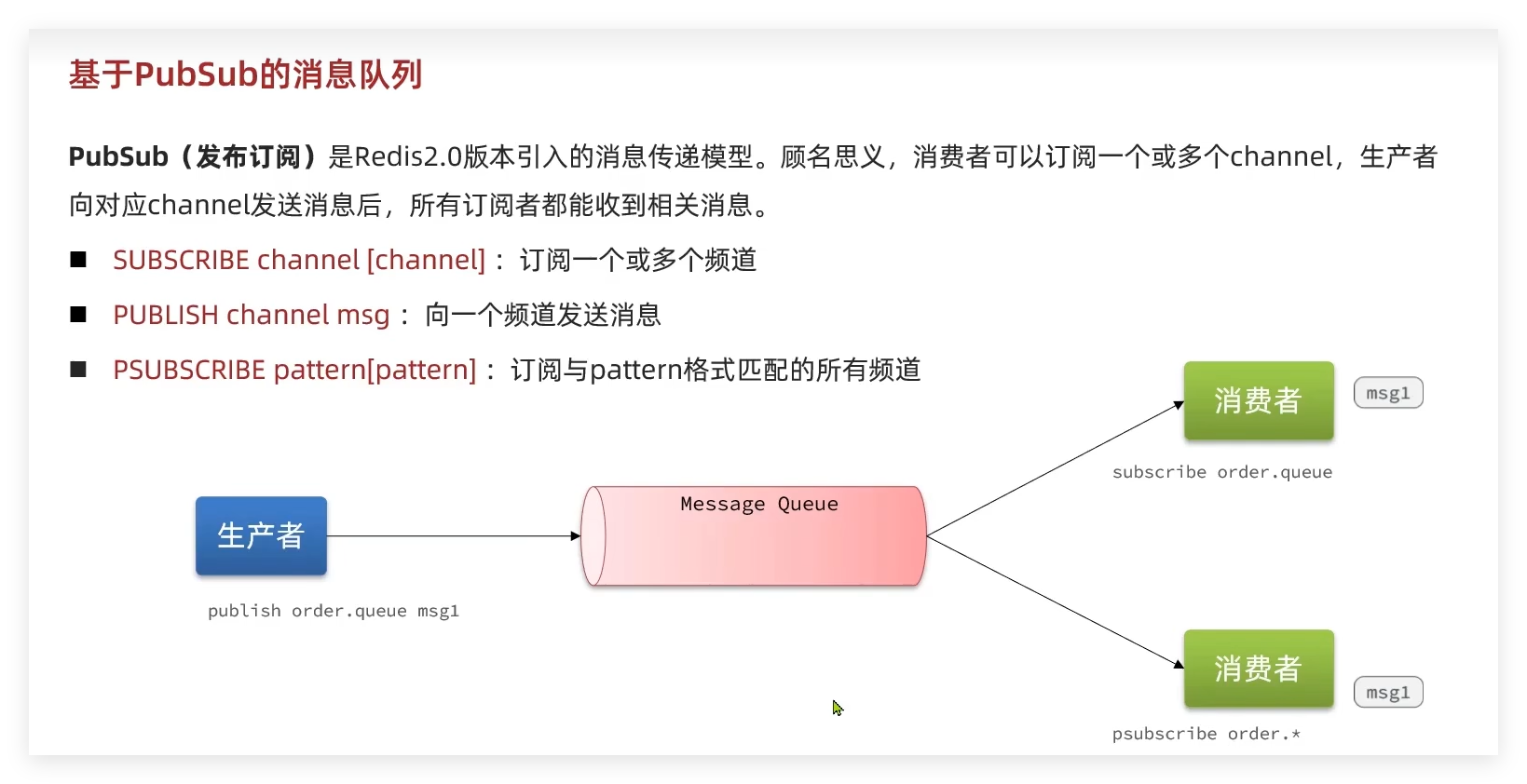Redis——消息队列与持久化_redis 持久消息队列-CSDN博客