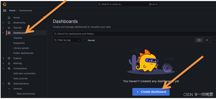Kolla-Ansible部署OpenStack(含Grafana+Prometheus安装)-CSDN博客