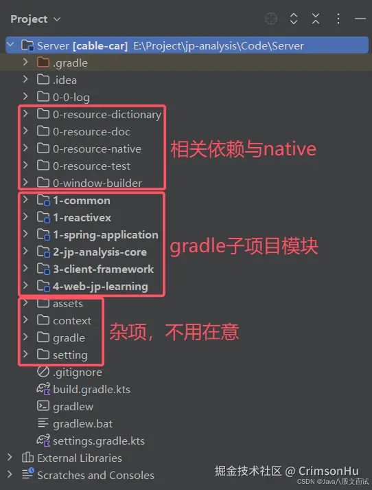 马上 2025 年了，还在用 Maven 搭建 SpringBoot 项目吗？_java swing maven-CSDN博客