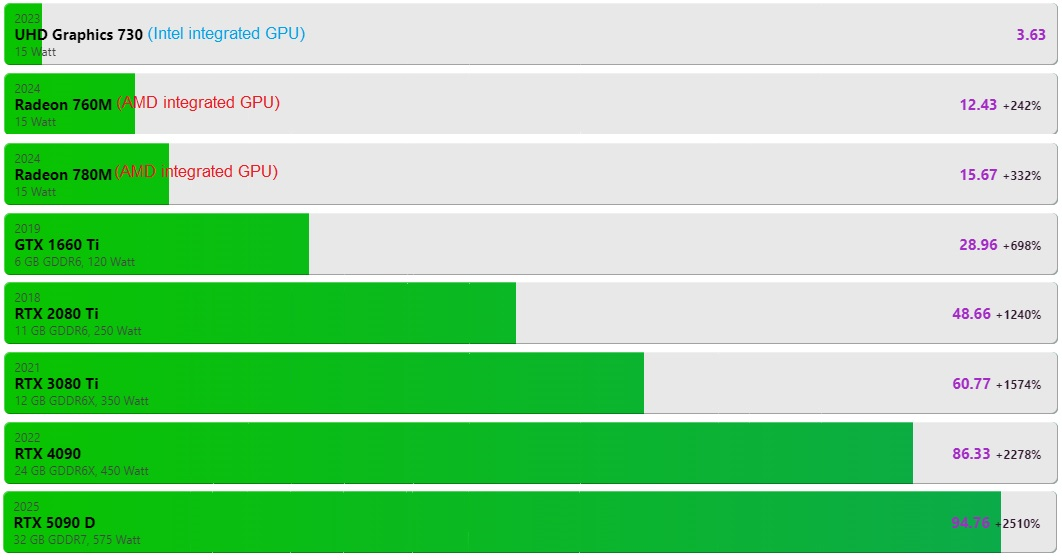 免费实时 超声软波束 框架 EchoSight-Pro发布页面_csdn echo sight-CSDN博客