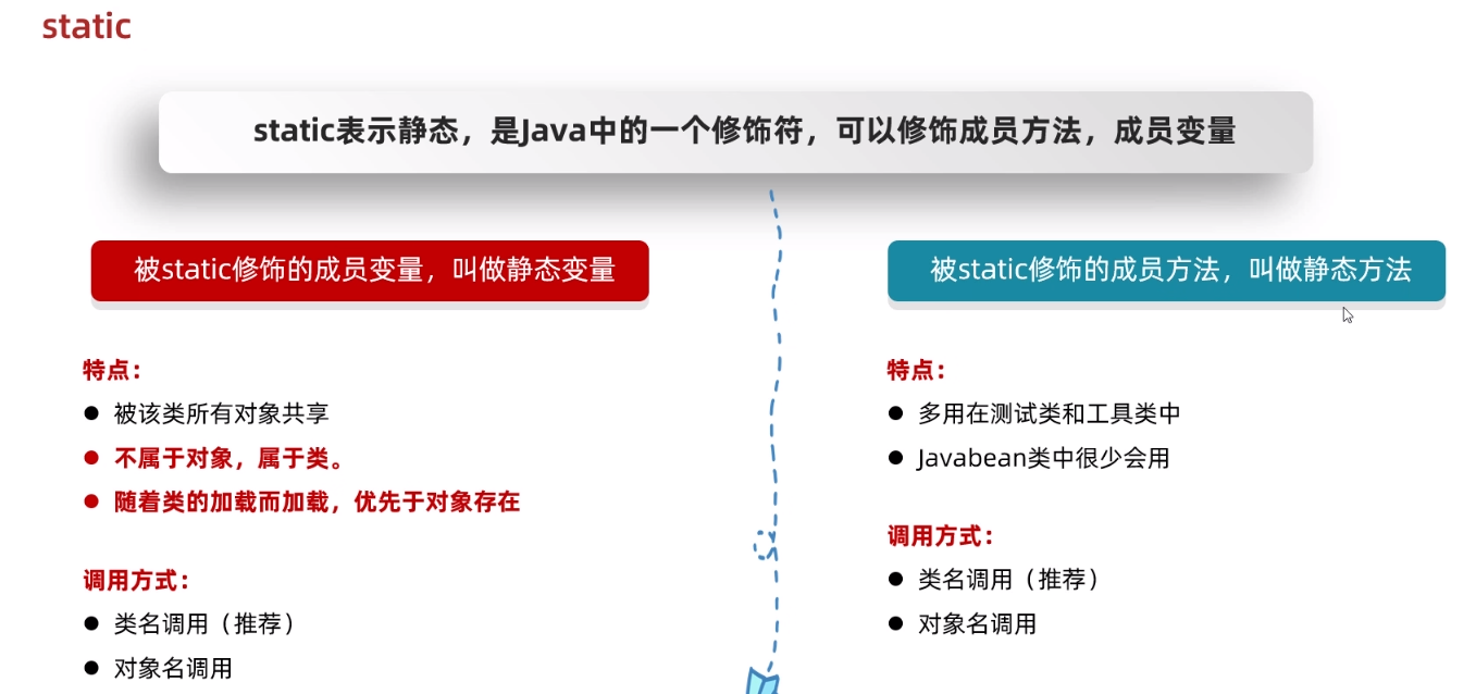 java11 _java 11 csdn-CSDN博客