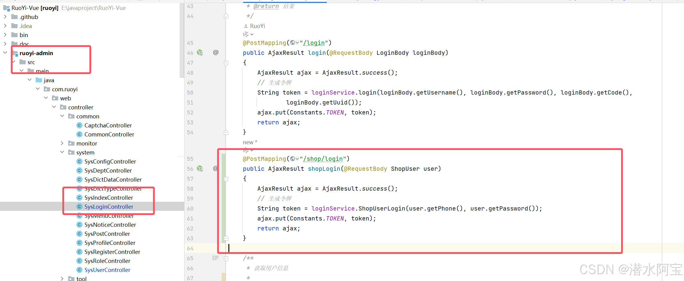 若依多用户表登录（sping security多用户）_spring security 多用户表-CSDN博客