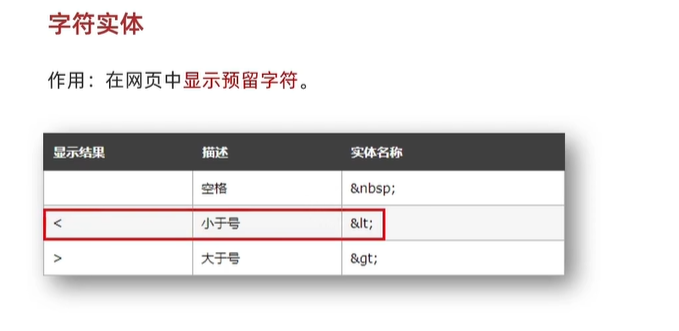 学习笔记：前端Web开发HTML5+CSS3+移动web（day3-CSDN博客