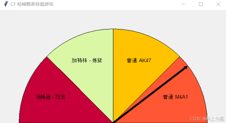 【Python游戏】大转盘_pythonak47代码-CSDN博客