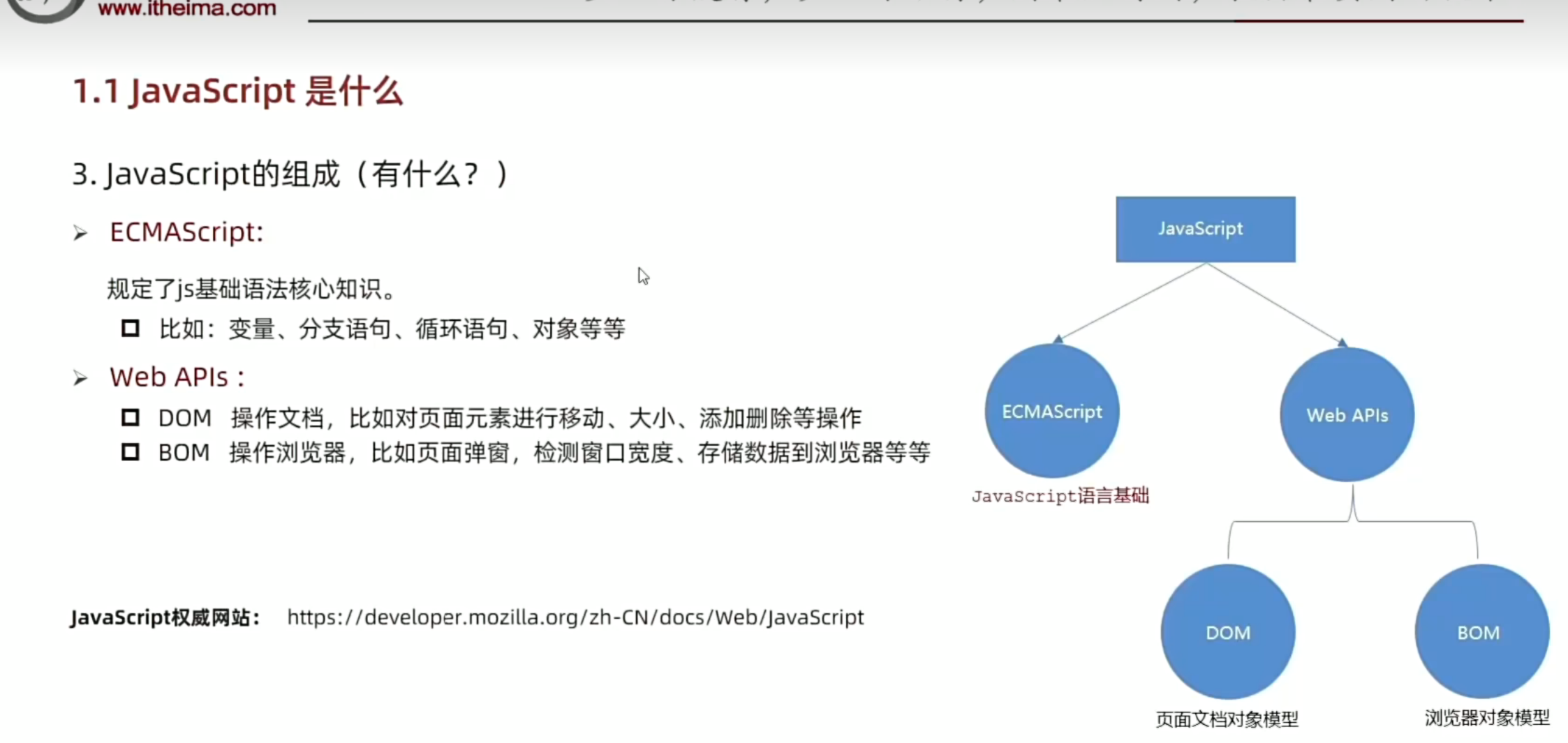 pink老师-js基础-day1-CSDN博客