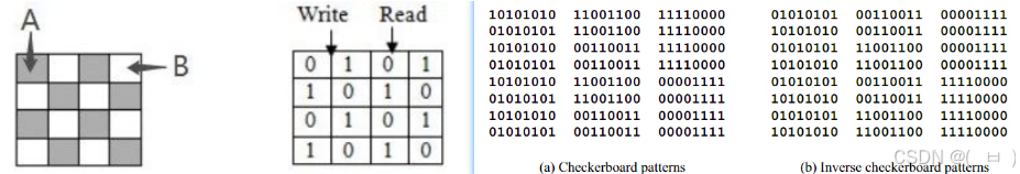 DDR Study - MBIST Test Pattern_ddr mbist-CSDN博客