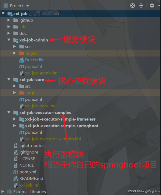 Linux - Linux安装部署xxl-job_linux安装xxl-job-CSDN博客