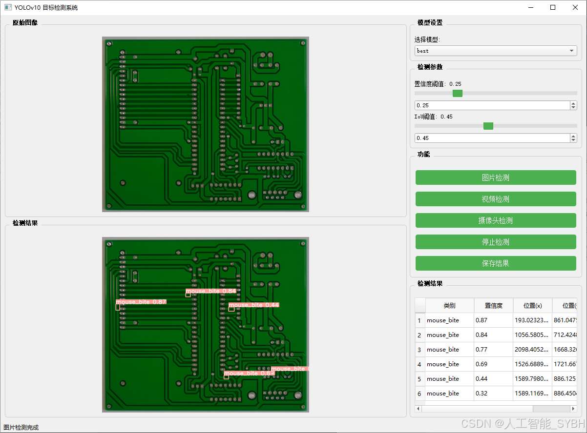 基于深度学习YOLOv10的PCB电路板缺陷检测系统（YOLOv10+YOLO数据集+UI界面+Python项目源码+模型）_基于深度学习yolov10的pcb电路板缺陷识别-CSDN博客