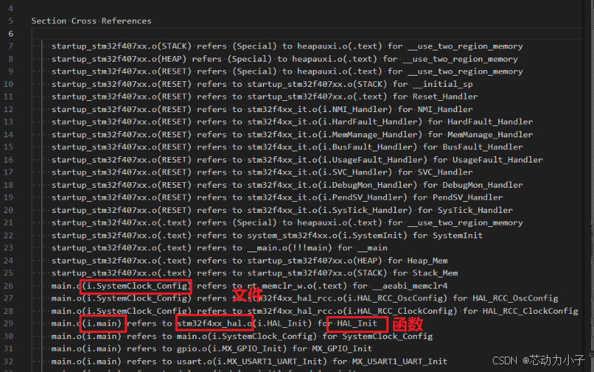 MCU开发学习记录3 - MAP、启动流程(HAL库)_stm32 map文件中 image entry point是什么函数-CSDN博客