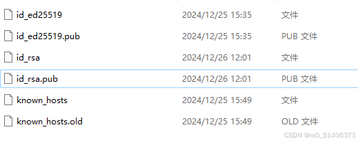 gitlab clone_gitlab ssh clone-CSDN博客