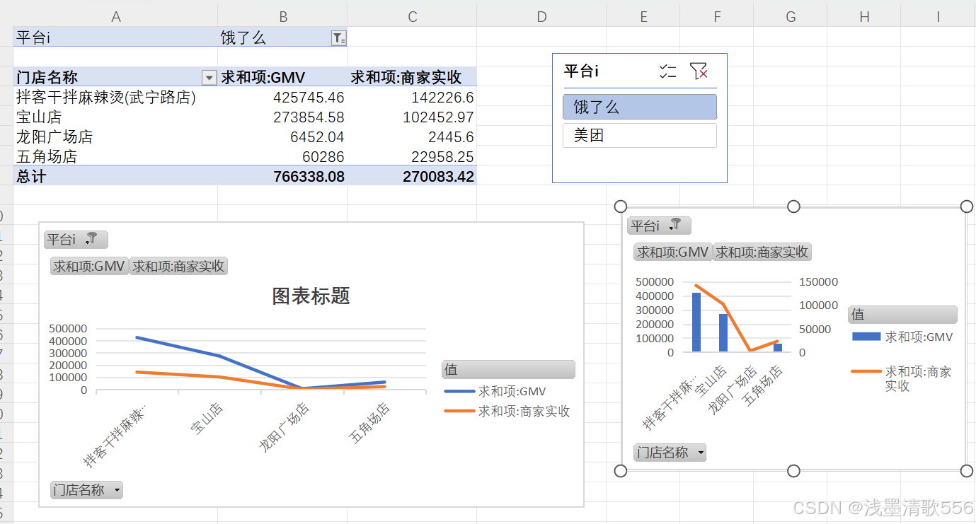 数据分析学习打卡 Excel篇常用函数及数据透视表）透视表计算字段能用的函数 Csdn博客