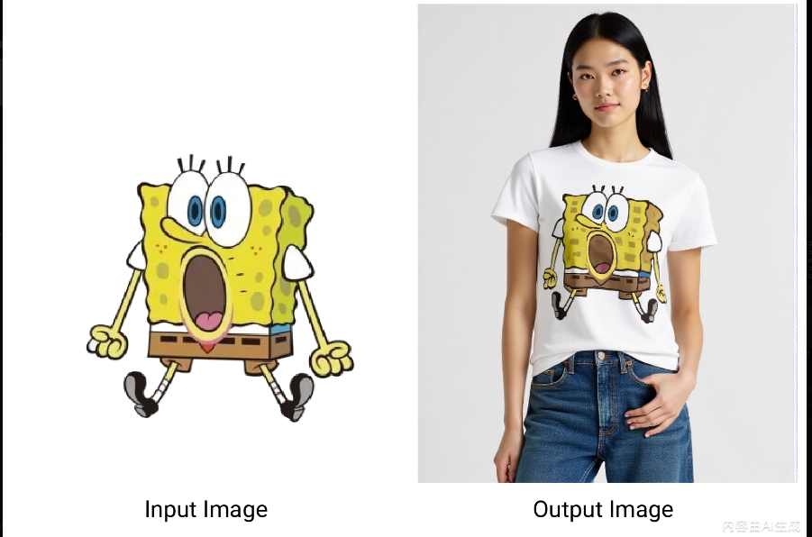 2025年—ComfyUI爆改Logo迁移，连细节都给你照顾到位了！_comfyui logo-CSDN博客