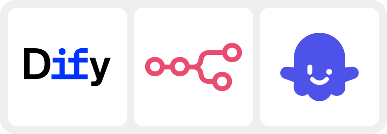 Dify、N8n、Coze全方位分析之选型指南，避坑必看-CSDN博客