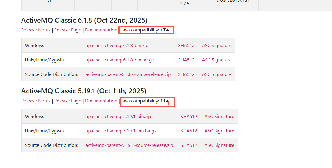 ActiveMQ下载和部署_activemq 下载-CSDN博客