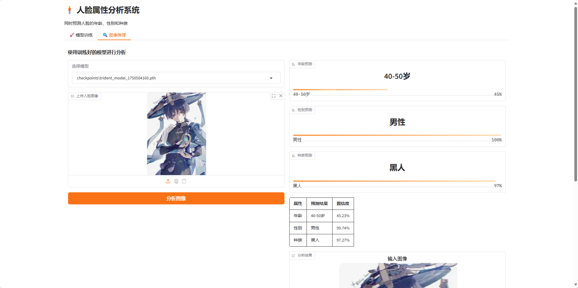 基于UTK-Face数据集实现年龄性别种族的识别_utkface-CSDN博客