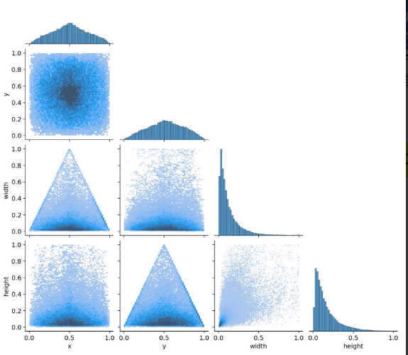GitHub - QQ767172261/Deep-learning-road-and-bridge-crack-detection ...