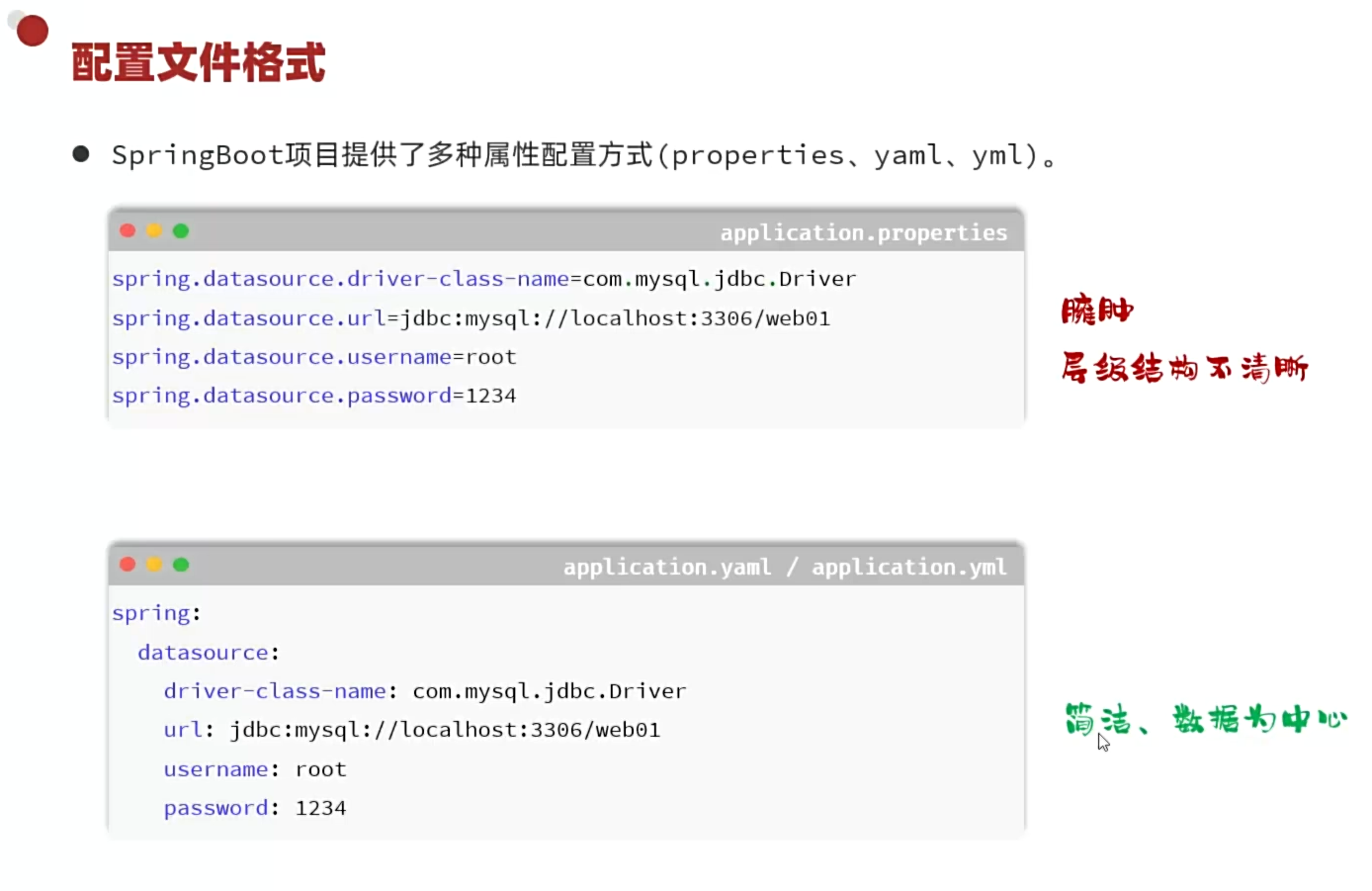 黑马JAVAWeb-06 SpringBoot配置文件-开发规范-Restful-Apifox工具-三层架构demo练习-nginx-增删改查-@RequestMapping-CSDN博客