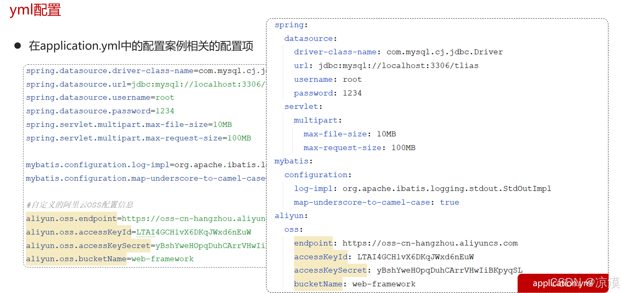 SpringBootWeb案例-2（day11）_华东1为例 csdn-CSDN博客