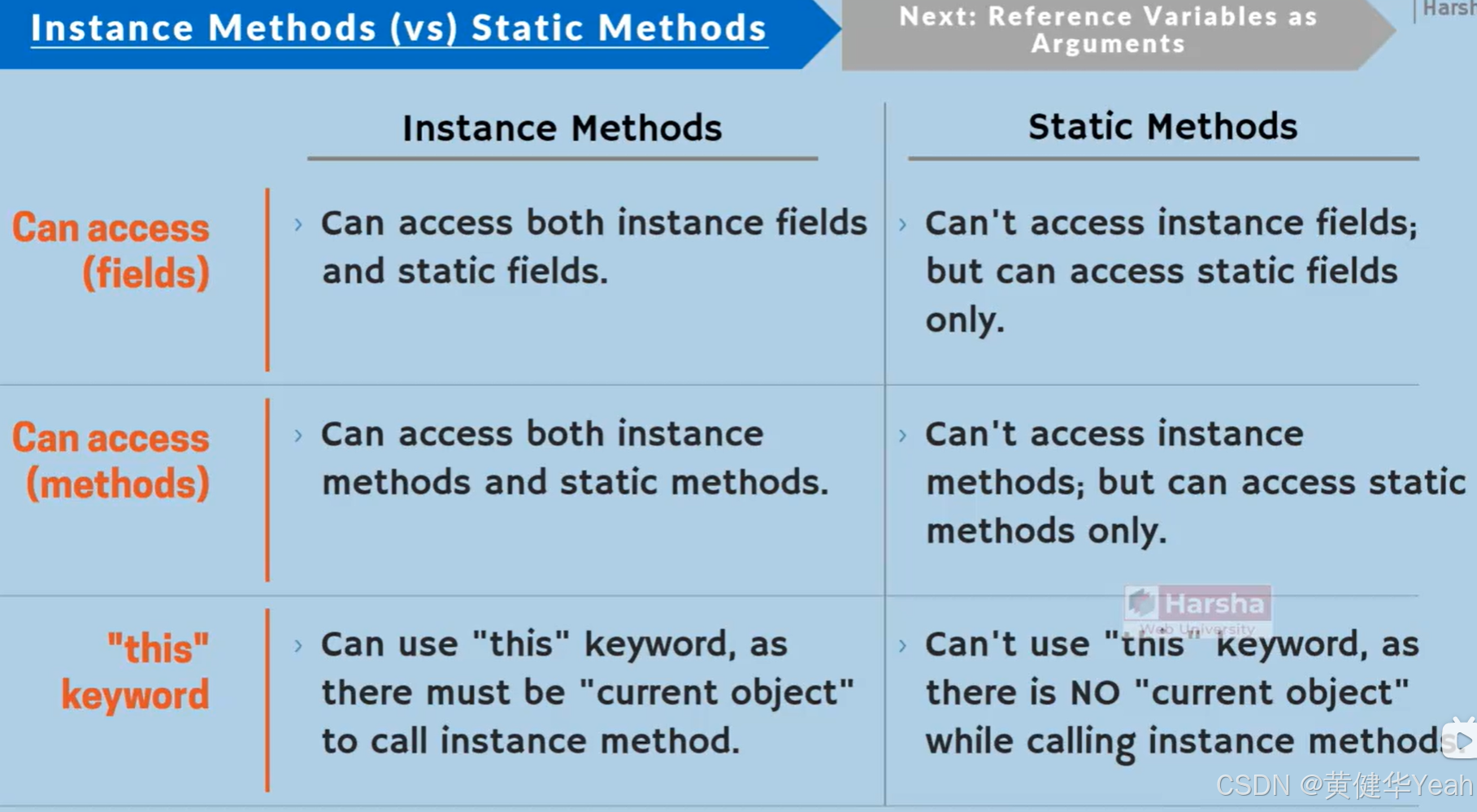 047 Static Methods-CSDN博客