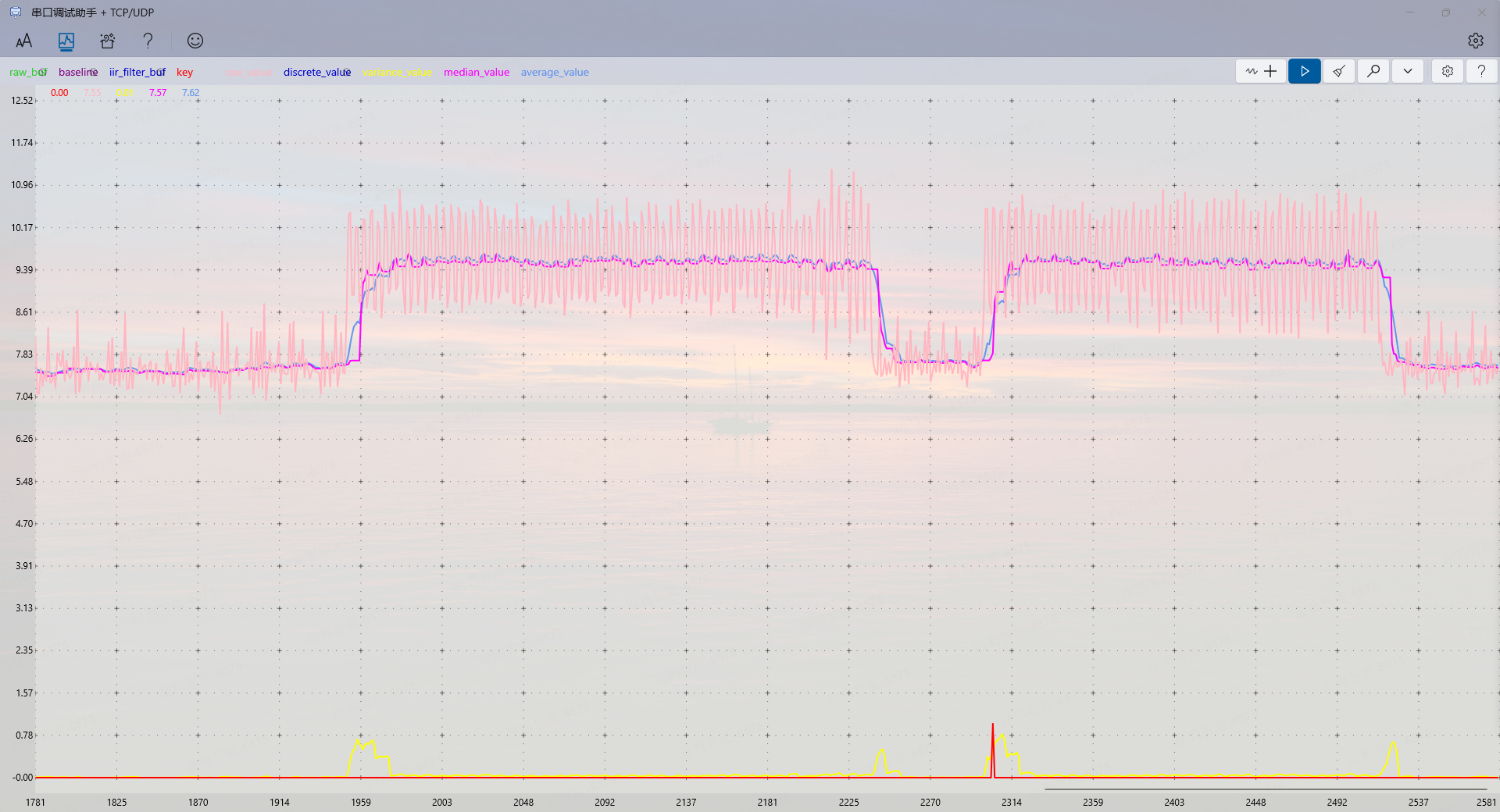 AIOT—触摸检测-CSDN博客