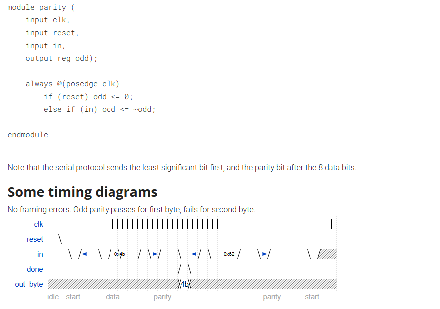 HDLBITS Fsm serialdp-CSDN博客