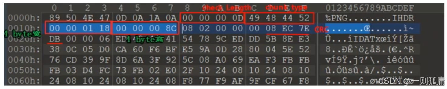 CTF—杂项学习_jphide-CSDN博客