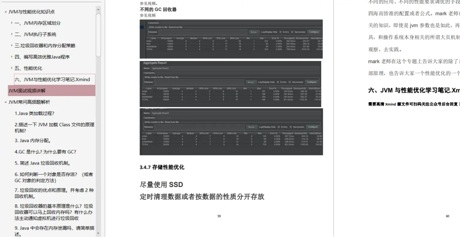 2025互联网大厂Java面试必杀技：ZK+Redis+MySQL+Java核心+架构设计，通关秘籍全解析_架构师面试题java-CSDN博客